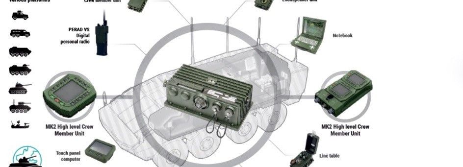 FONET MK 2 - Revolution via Evolution | Defence24.com