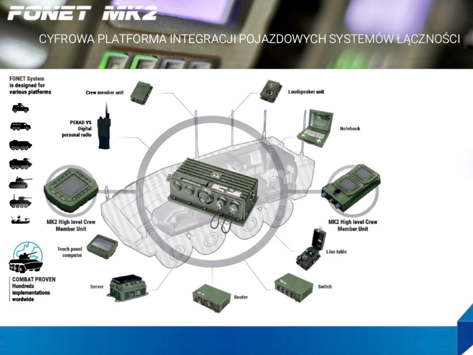 FONET MK2, czyli rewolucja poprzez ewolucję | Defence24