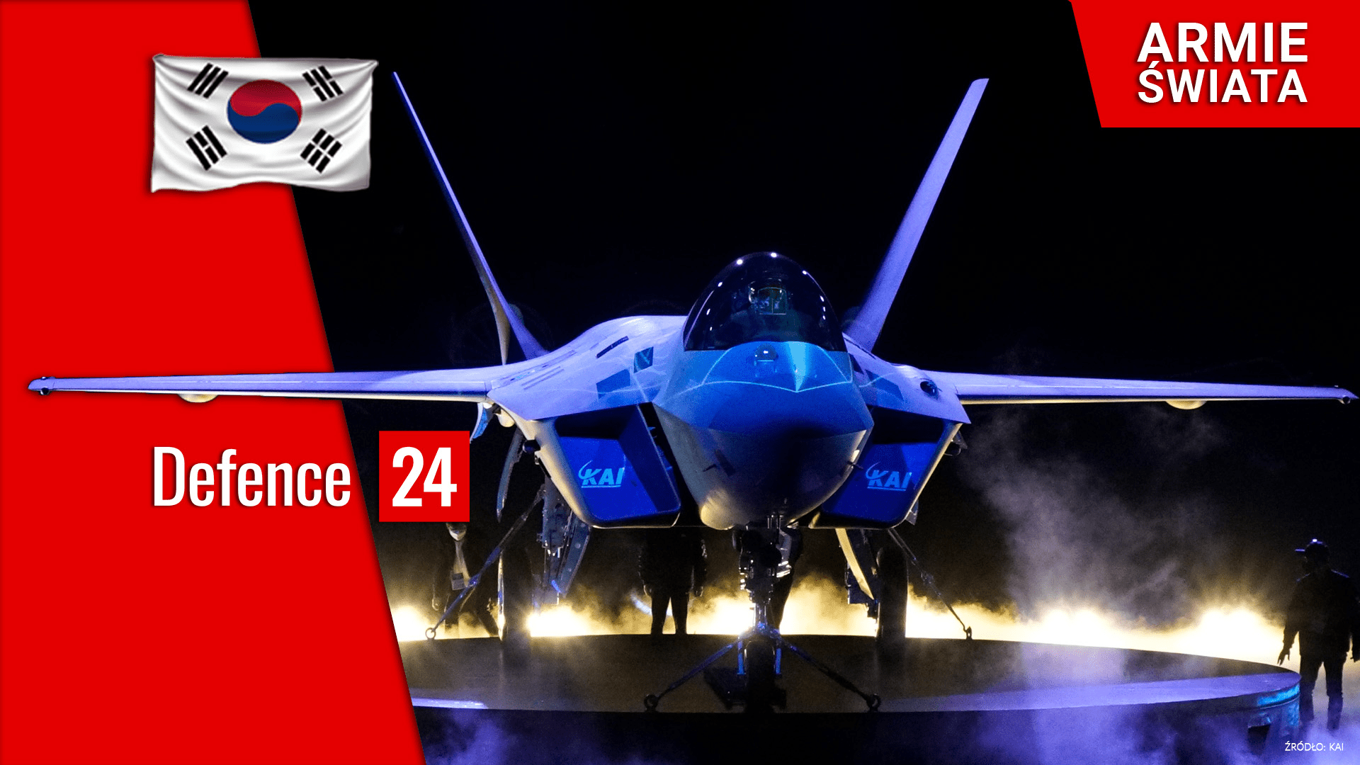 Armie Świata: Drugie na Świecie. Siły Powietrzne Chin