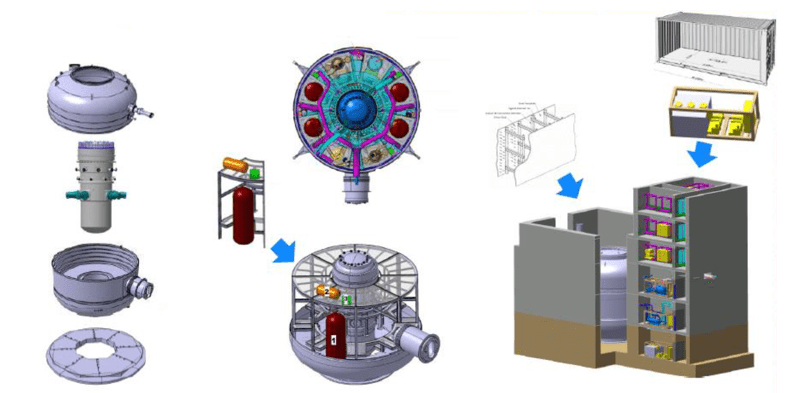 NUWARD™ – europejska technologia SMR dla polskiej transformacji ...