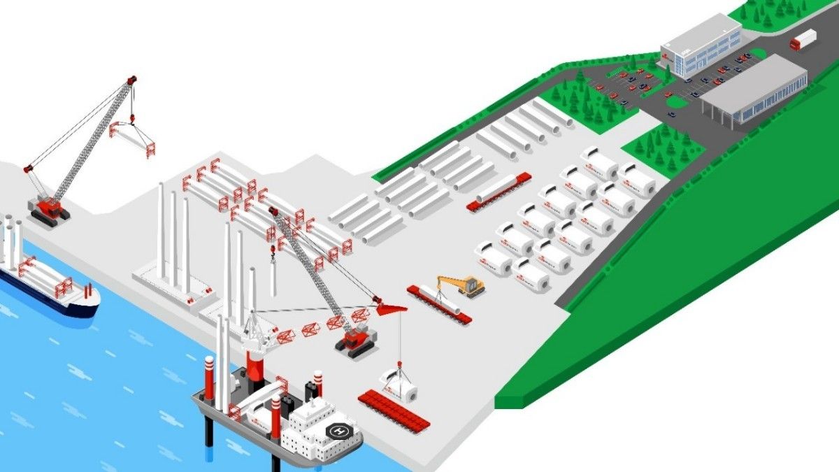 Offshore Support Vessels and Poland’s Energy Security