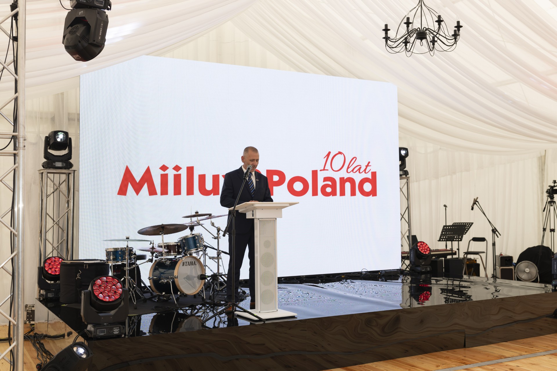 10 lat Firmy MIILUX Poland na Polskim Rynku