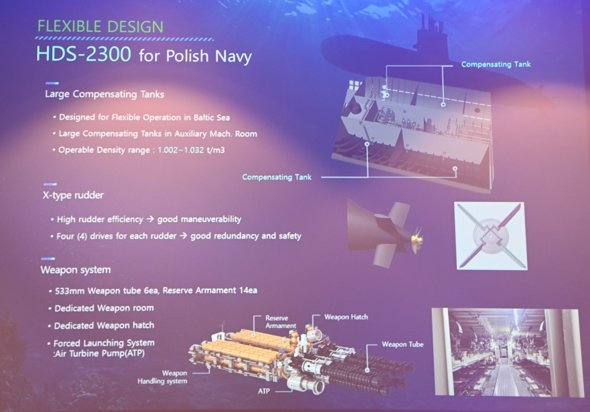 Koreańskie okręty podwodne i wodorowe technologie dla Polski [RELACJA]