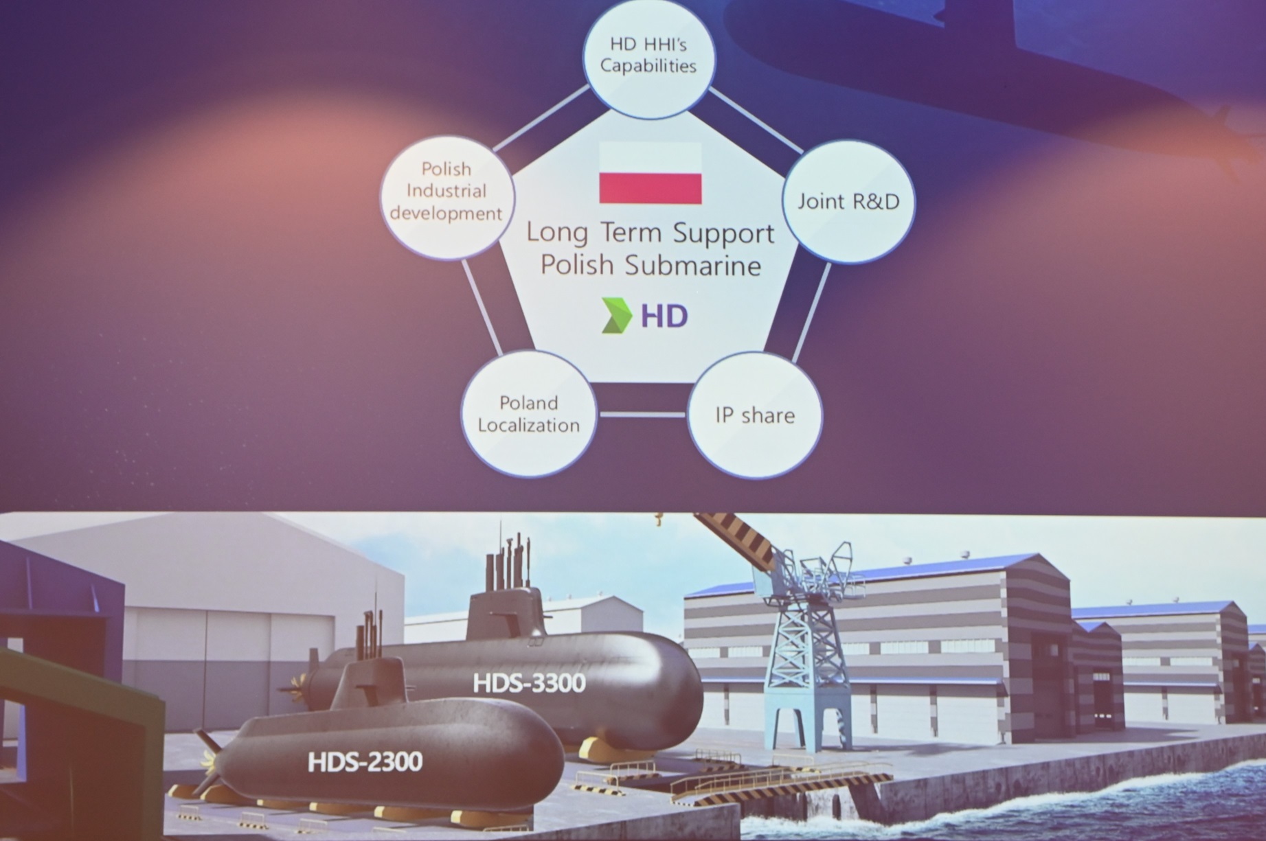 Koreańskie okręty podwodne i wodorowe technologie dla Polski [RELACJA]