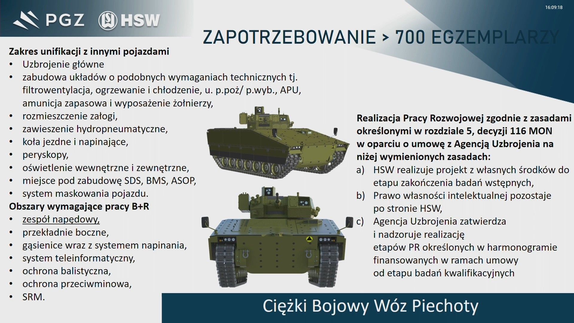 Nowości w HSW. Borsuk, Krab, CBWP, Baobab i nie tylko