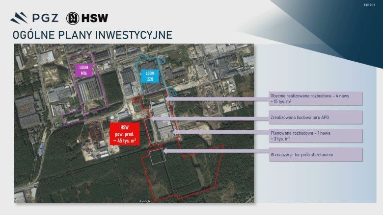 Nowości w HSW. Borsuk, Krab, CBWP, Baobab i nie tylko