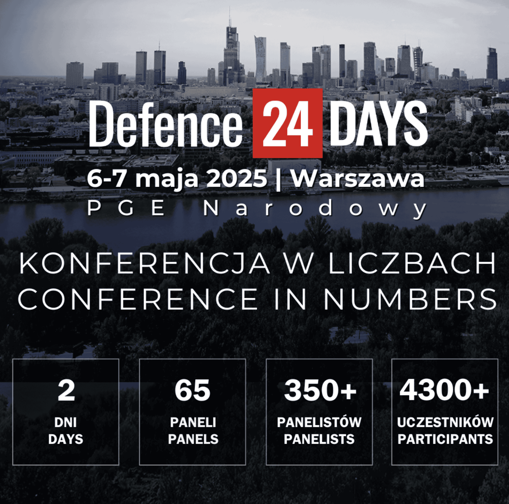 Defence24 Days 2025 - A Look Back