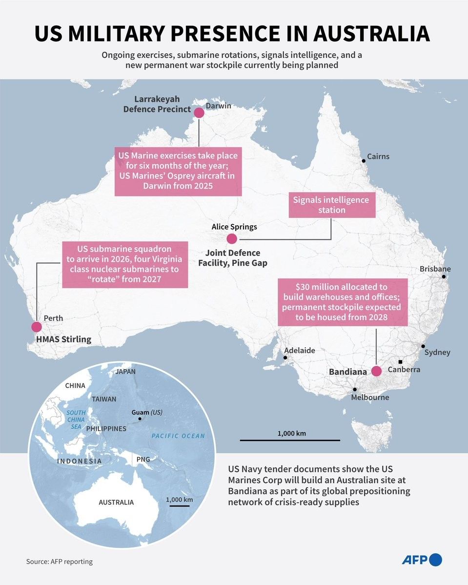 Ready-to-use: New U.S. combat asset depot in Australia